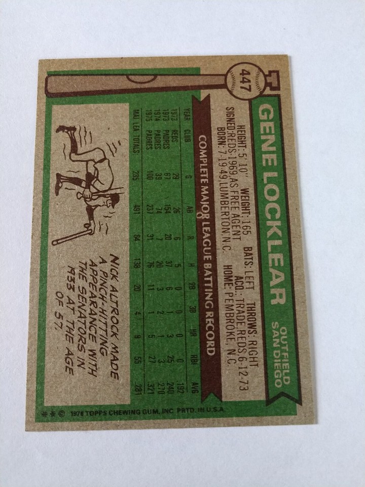 Gene Locklear [Base] #447 San Diego Padres - 1976 Topps Baseball | eBay