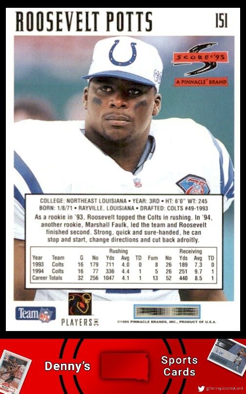 1995 Score #151 Roosevelt Potts Indianapolis Colts Football Card | eBay