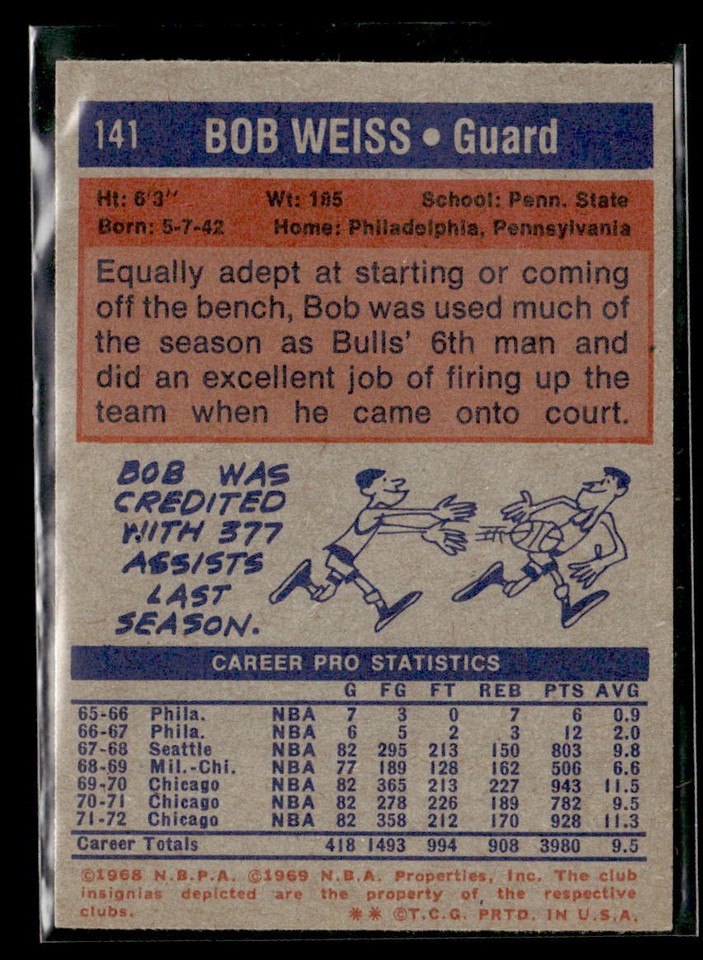1972 Topps #141 Bob Weiss VG/G | eBay