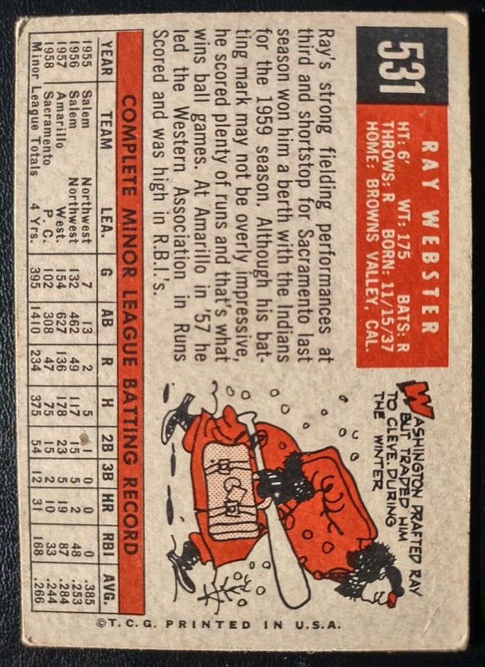 Ray Webster, Cleveland Indians, 1959 Topps High Number Series Baseball ...