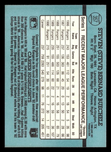Steve Buechele 1991 Donruss #357c Texas Rangers FREE SHIPPING *089 | eBay