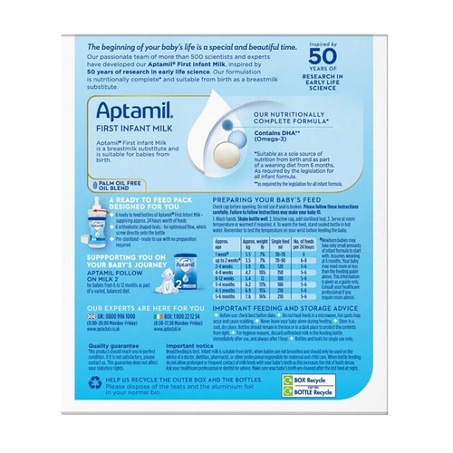 Aptamil 1 First Baby Milk Formula Starter Pack in Nepal at NPR 26110544 ...