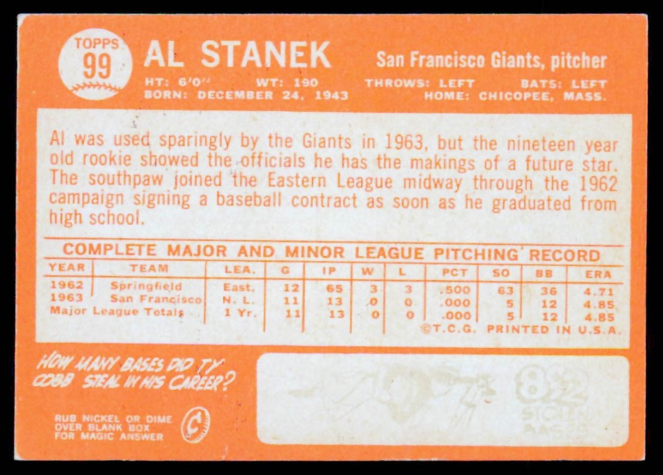 1964 Topps #99 Al Stanek RC San Francisco Giants EX-NM | eBay