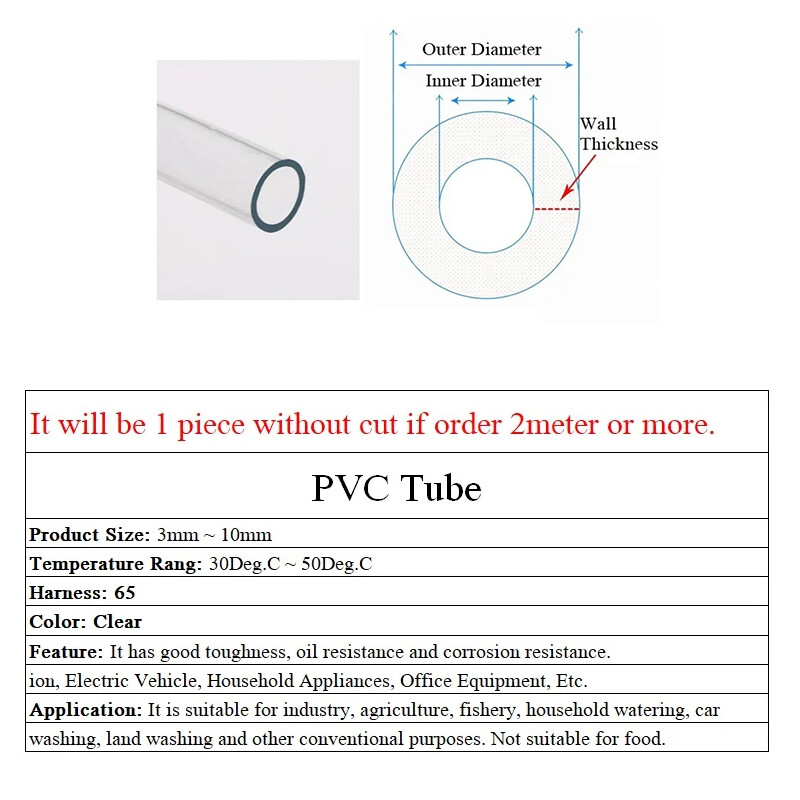 ID 2-25mm PVC Clear Plastic Flexible Hose Pipe Tube Fuel Water Oil ...