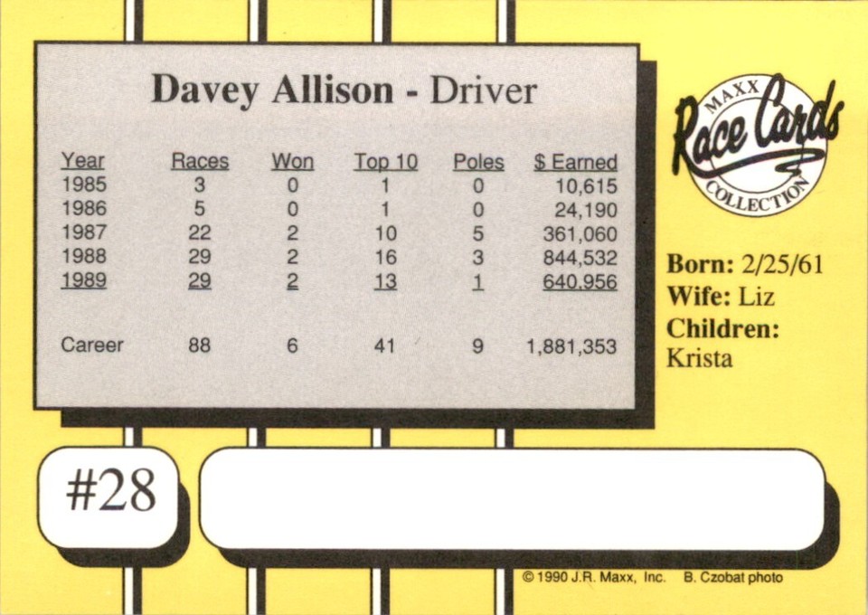 1990 Maxx Davey Allison #28 Robert Yates Racing | eBay