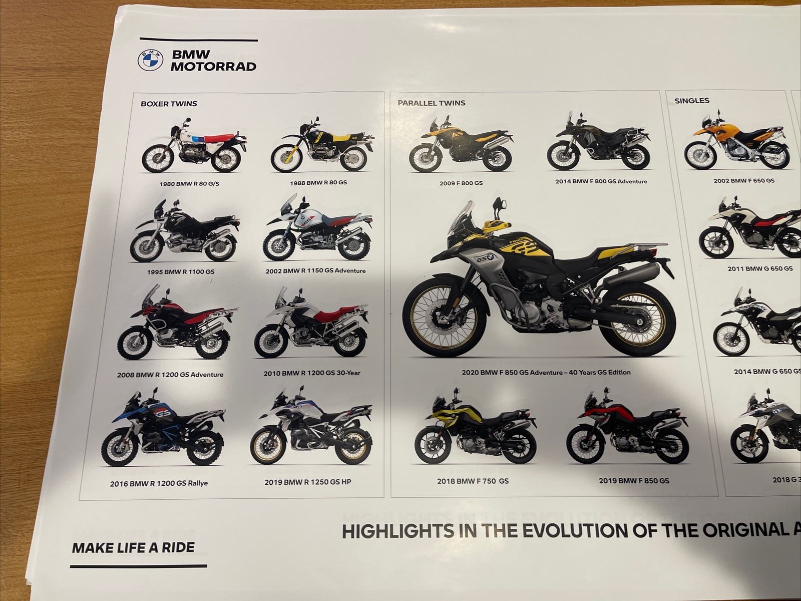 BMW Motorrad 40 Years Of GS Poster | eBay