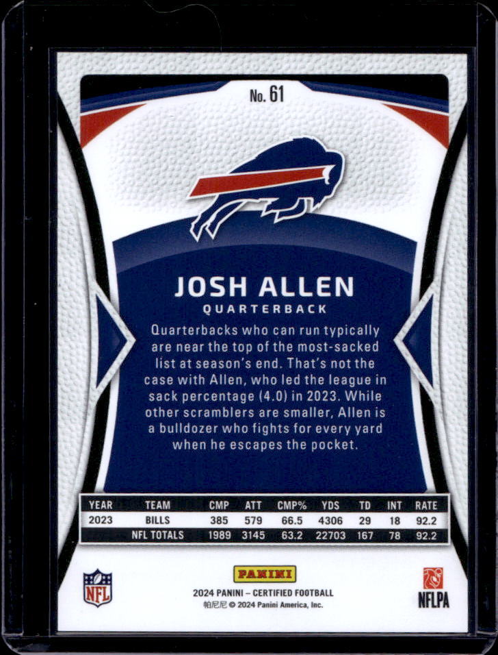 2024 Certified Josh Allen Teal Mirror #28/50 #61 Bills | eBay