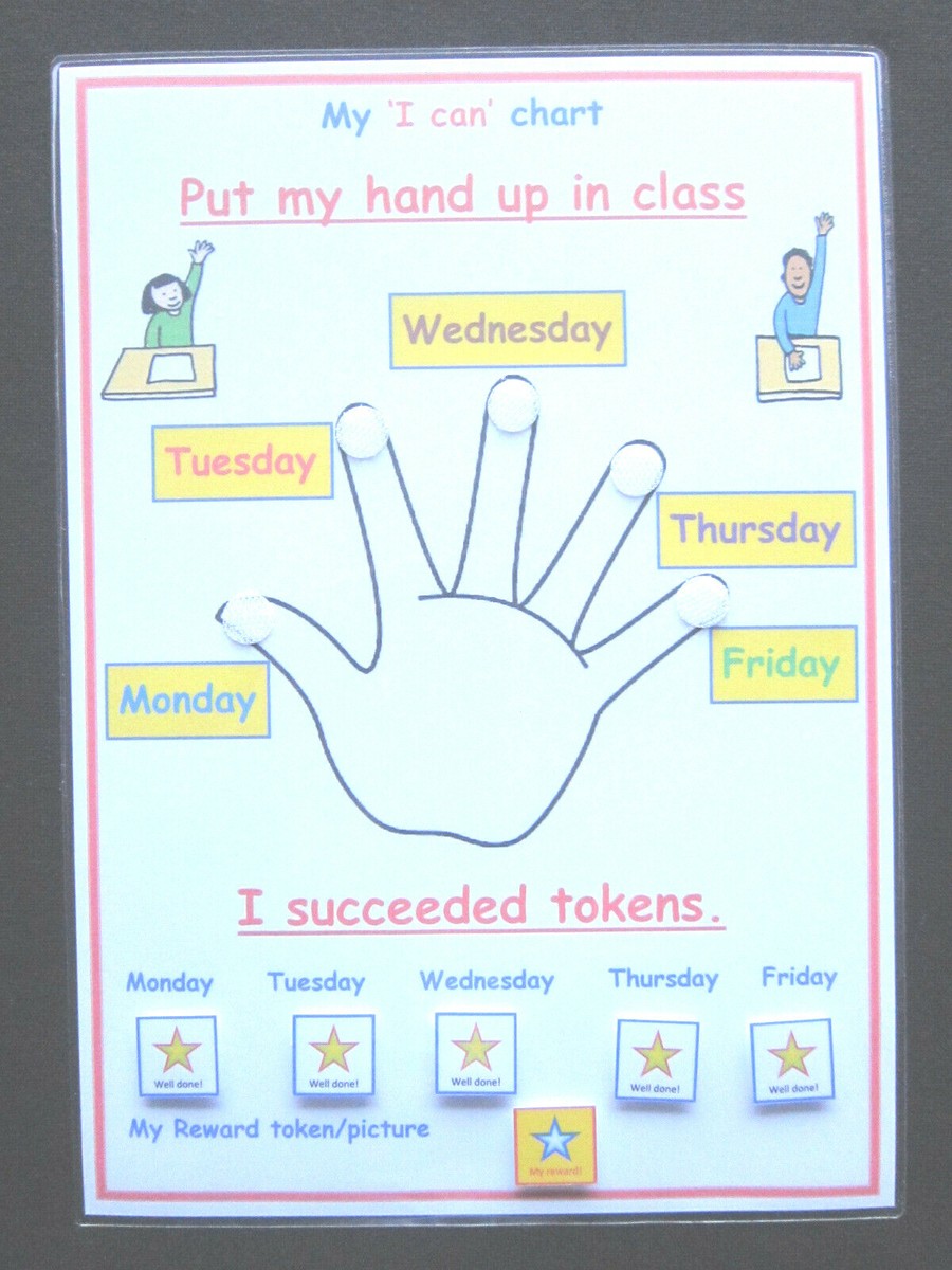 Visual Reward Choice Menu Behavior Charts Behaviour Chart Teaching
