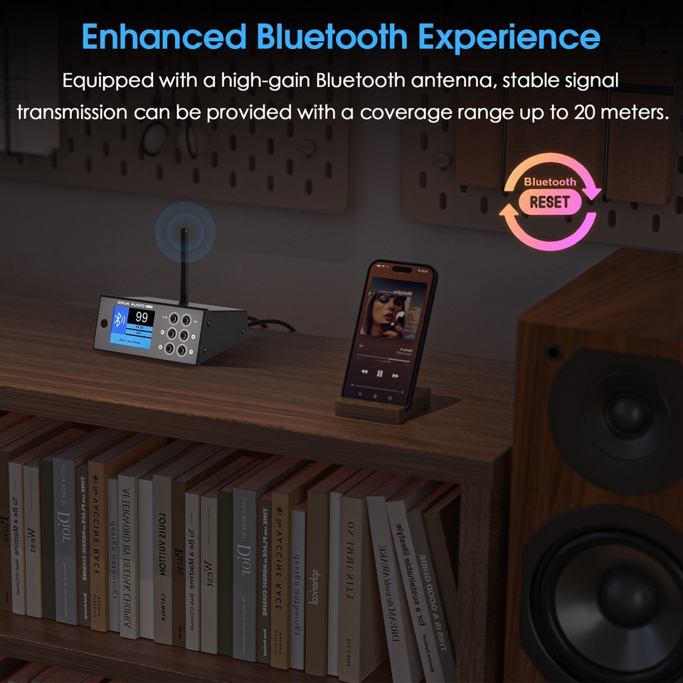 Mini HiFi Stereo Bluetooth 5.1 Receiver DAC Home Audio Music Player FM ...