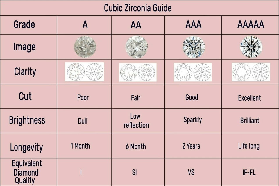 Sterling Silver Engagement Ring Women 925 Yellow Marquise Valentine ...