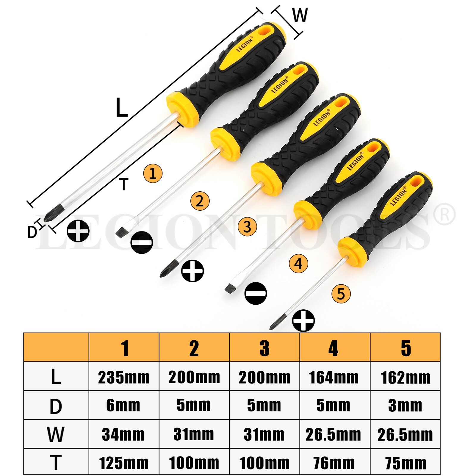 Screwdriver Set Flat & Philips Magnetic Tips Rubber Grip Handle 5 Pcs ...