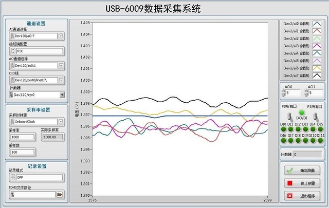 National Instruments USB-6009 Multifunction DAQ Device for sale online ...