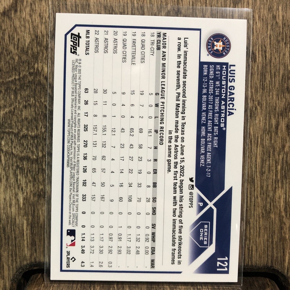 2023 Topps Series 1 Royal Blue Parallel #121 Astros - LUIS GARCIA⚡️ | eBay