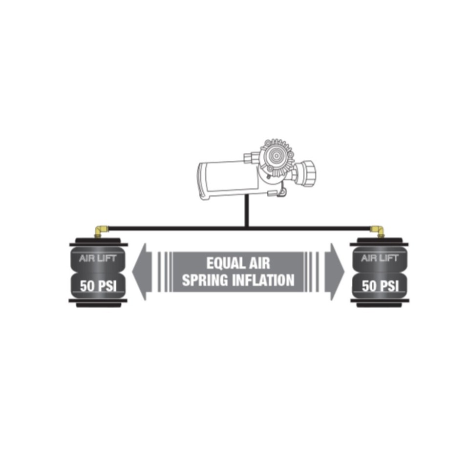 Air Lift 25980 WirelessONE 2nd Gen Air Compressor Remote Control for ...