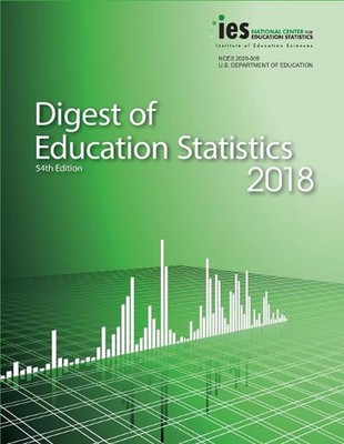 Digest of Education Statistics 2018 by Nces (English) Paperback Book 9781598049374 | eBay.de
