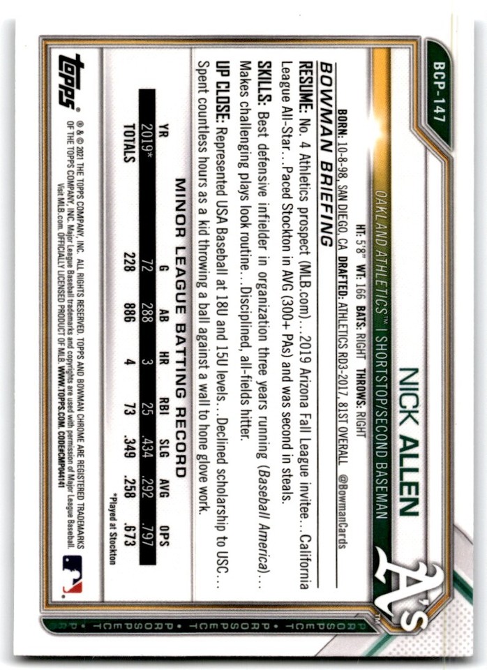 2021 Bowman Chrome. Nick Allen Baseball Cards #BCP-147 | eBay