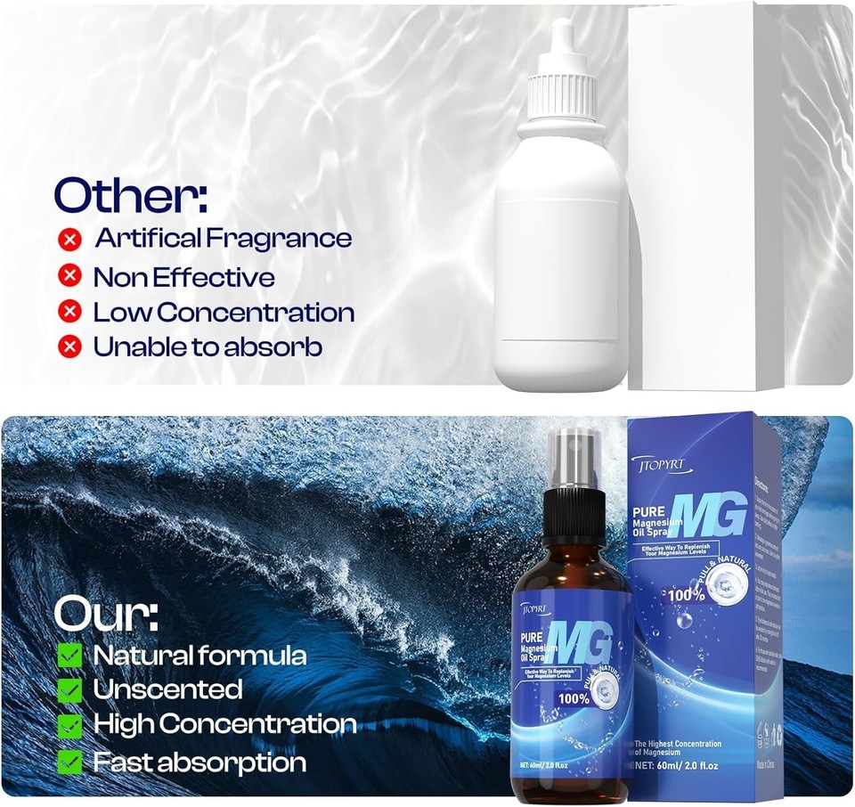 Magnesium Oil for Feet: Magnesium Oil Easy to Absorb and Use ...