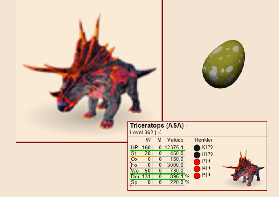 Triceratops DEADPOOL 1073 DAMAGE TOP STATS Ark Survival Ascended ...