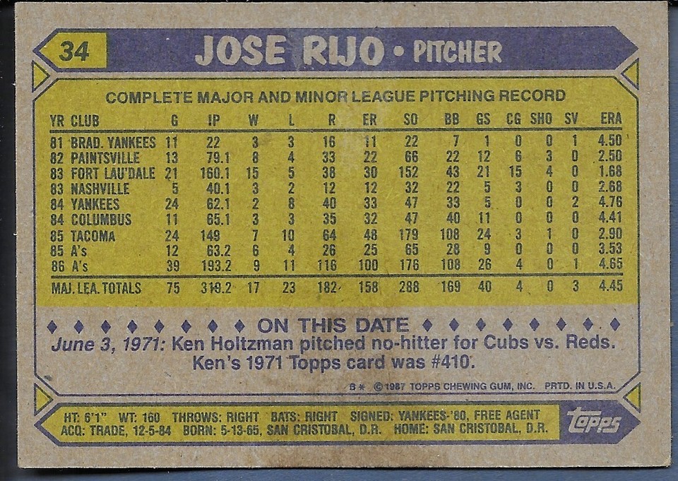 1987 Topps Jose Rijo Oakland Athletics #34 VG | eBay