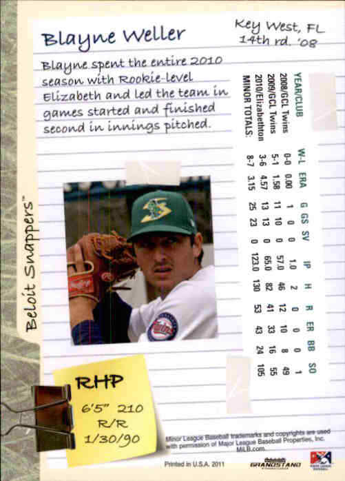 2011 Beloit Snappers Grandstand #30 Blayne Weller Key West Florida ...