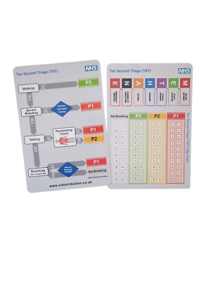 NHS Ten Second Triage tool A5 Cards - PVC/Plastic Cards - Weatherproof ...