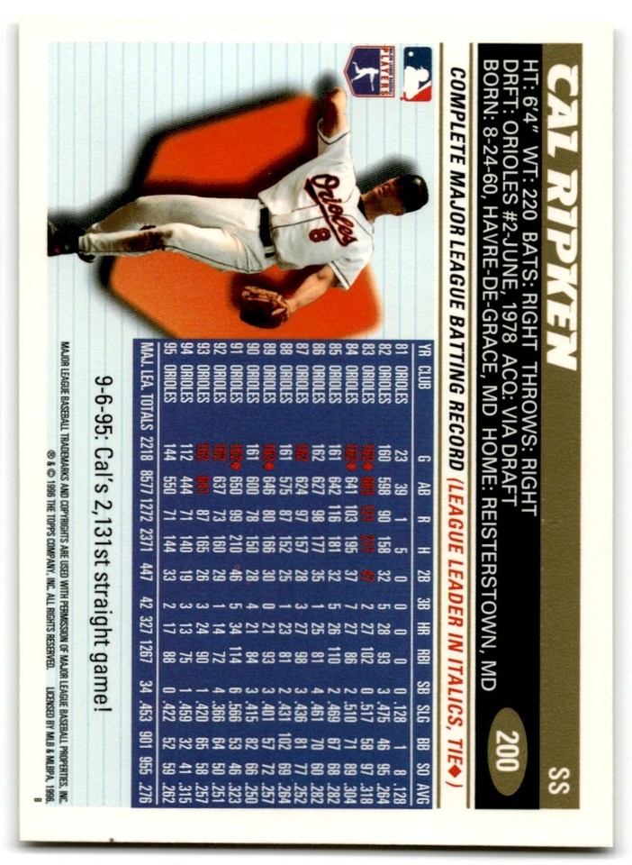 1996 Topps Cal Ripken Jr. Baltimore Orioles #200 | eBay