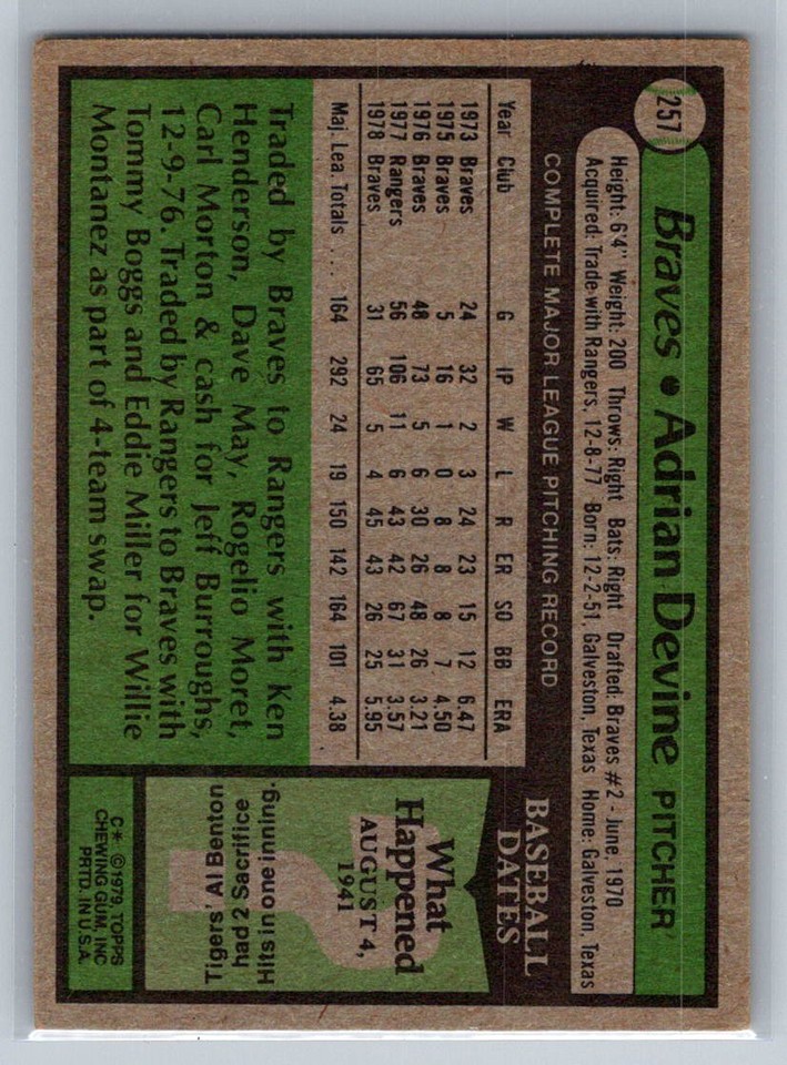 1979 Topps Baseball #257 Adrian Devine - PR - Atlanta Braves | eBay