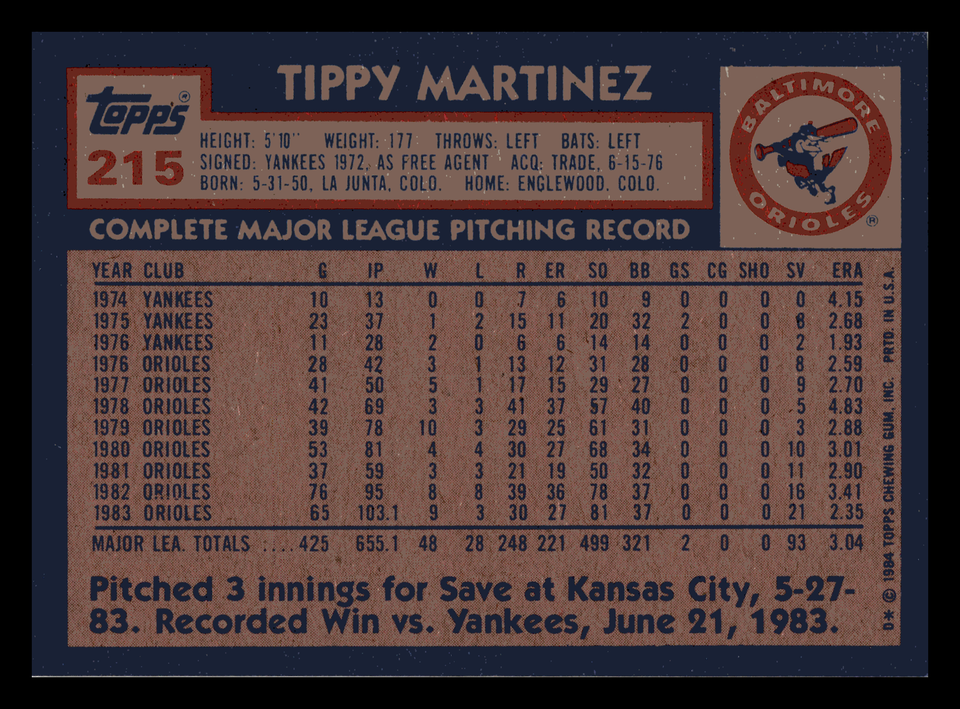 1984 Topps Tippy Martinez Baltimore Orioles #215 Centered Mint | eBay