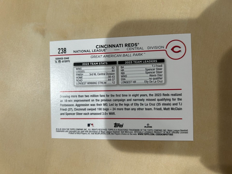2024 Cincinnati Reds #238 Topps Cincinnati Reds 24-T-BBC-SP#1 | eBay