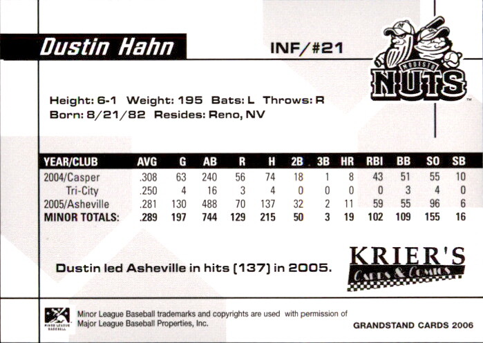 2006 Modesto Nuts Grandstand #16 Dustin Hahn Reno Nevada NV Baseball ...