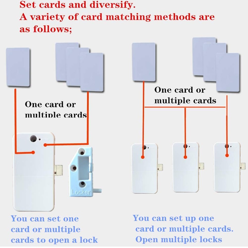 Electronic Cabinet Lock, Hidden DIY RFID Lock ， RFID Card/Tag Card ...