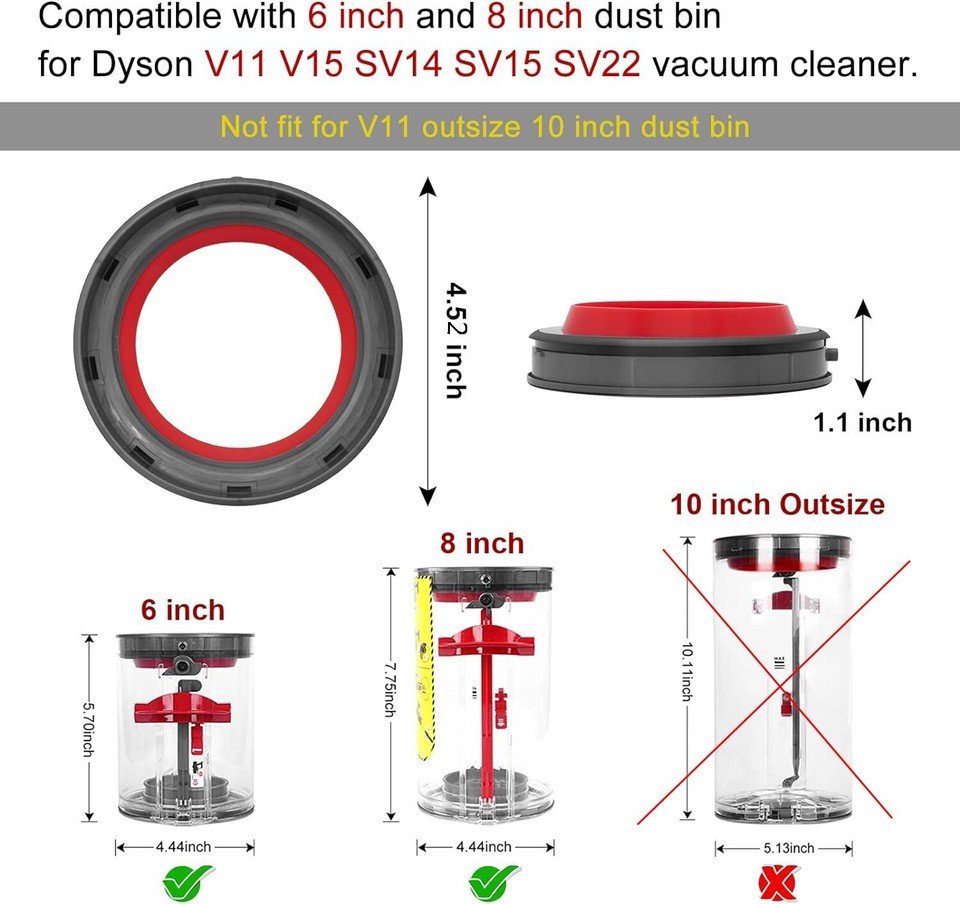 Dust Bin Top Fixed Sealing Ring For Dyson V11 SV14 SV15 Vacuum Cleaner ...