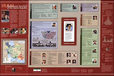 Poster, Many Sizes; Cia Map Of Iran Ethnic Distribution 2004 | eBay