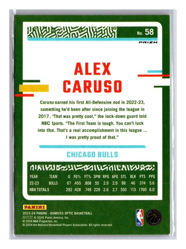2023-24 Panini Donruss Optic Alex Caruso #58 Pink Hyper Prizm | eBay