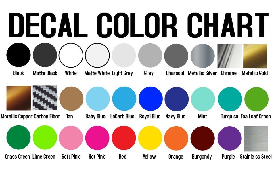 (2) 8" EPIPHONE vinyl Decal sticker any color surface guitar phone ...