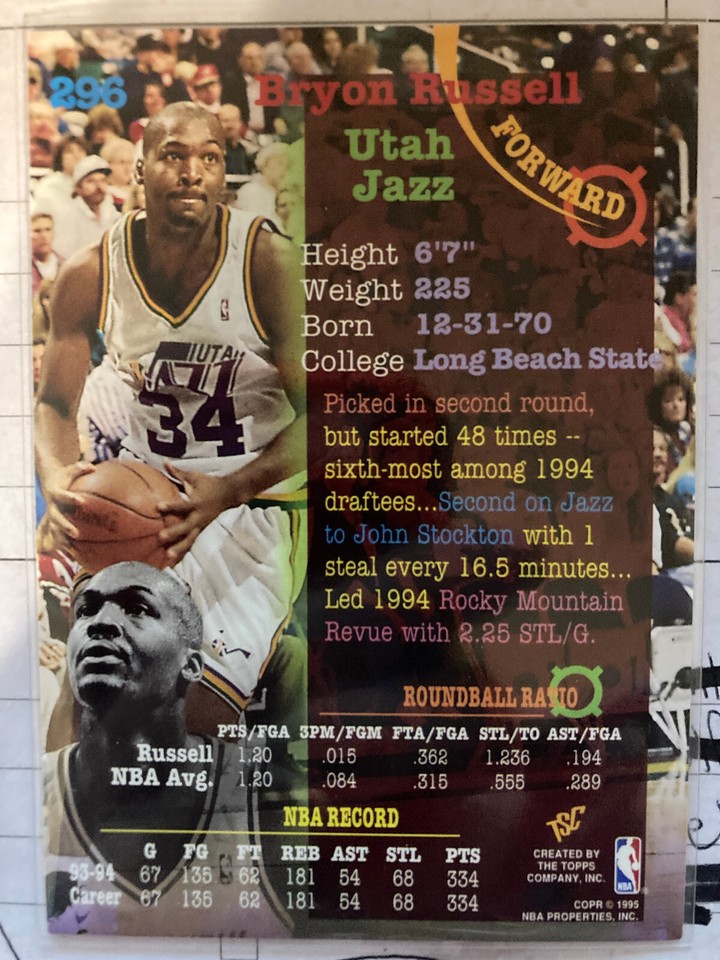 Bryon Russell 1995 Topps Stadium Club Basketball Card #296 | eBay