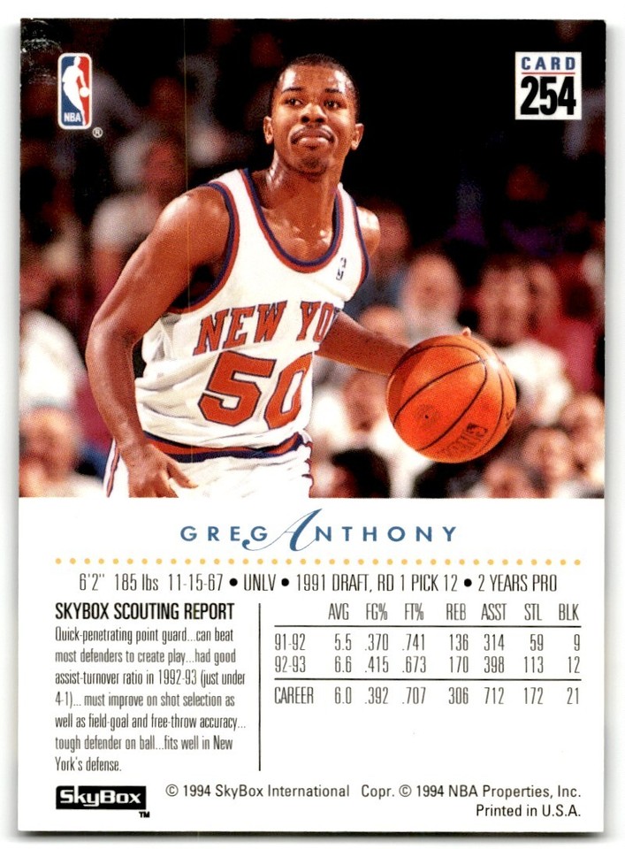 1994-95 SkyBox Greg Anthony New York Knicks #254 | eBay