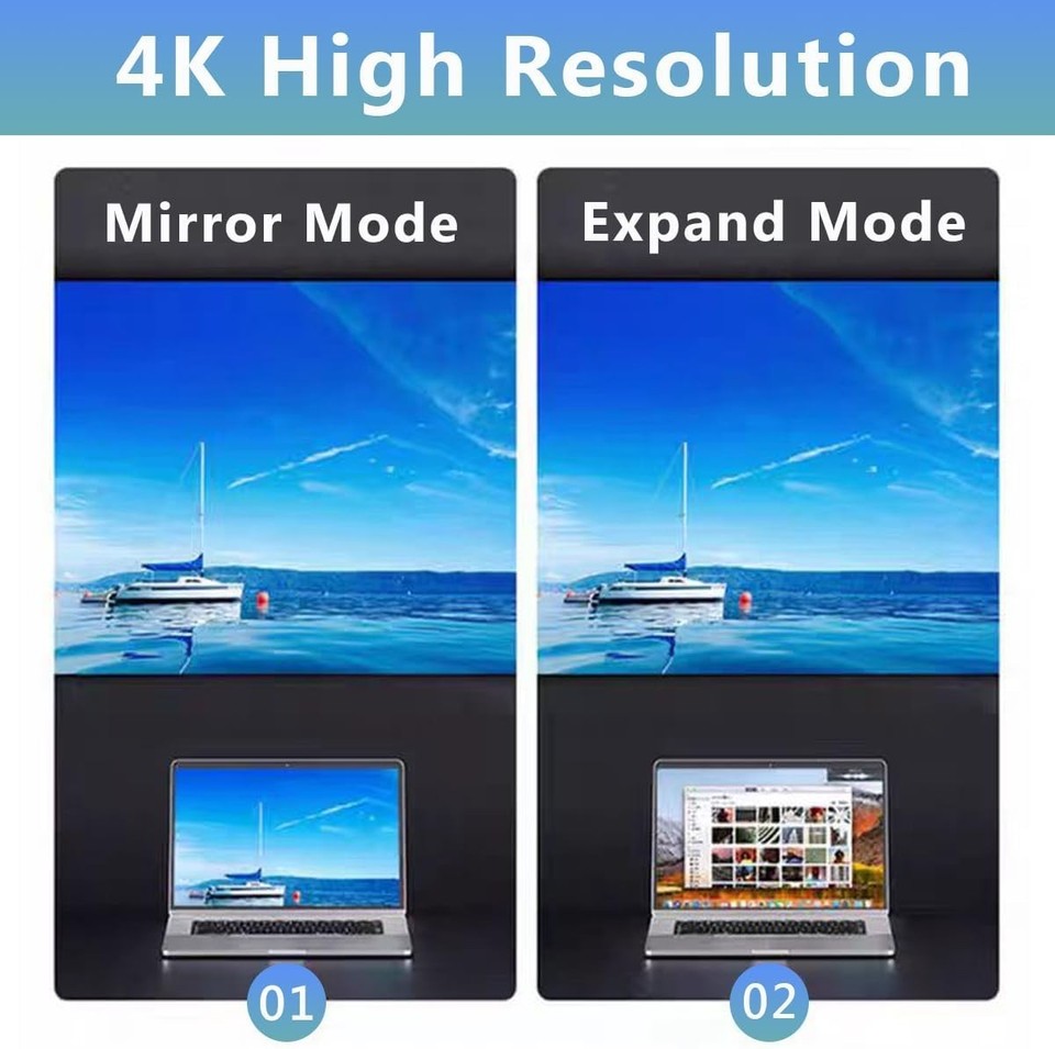 USB C to HDMI Multiport Adapter, USB C Digital AV Adapter for iPhone 15 ...
