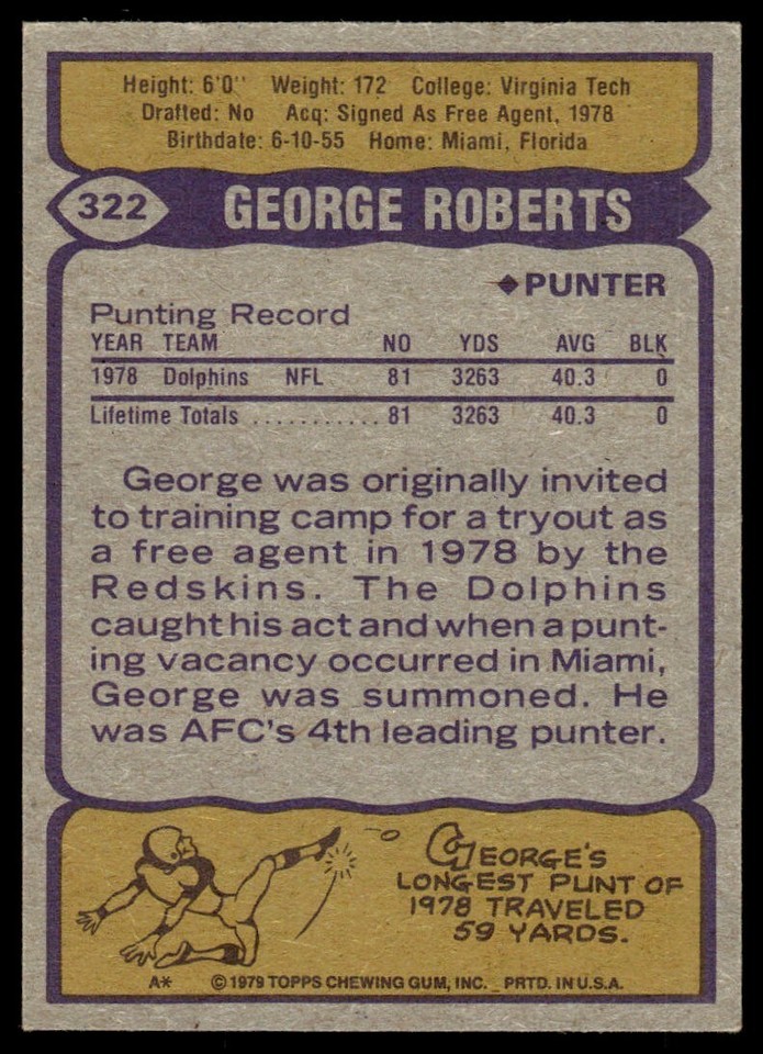1979 Topps RC George Roberts #322 | eBay