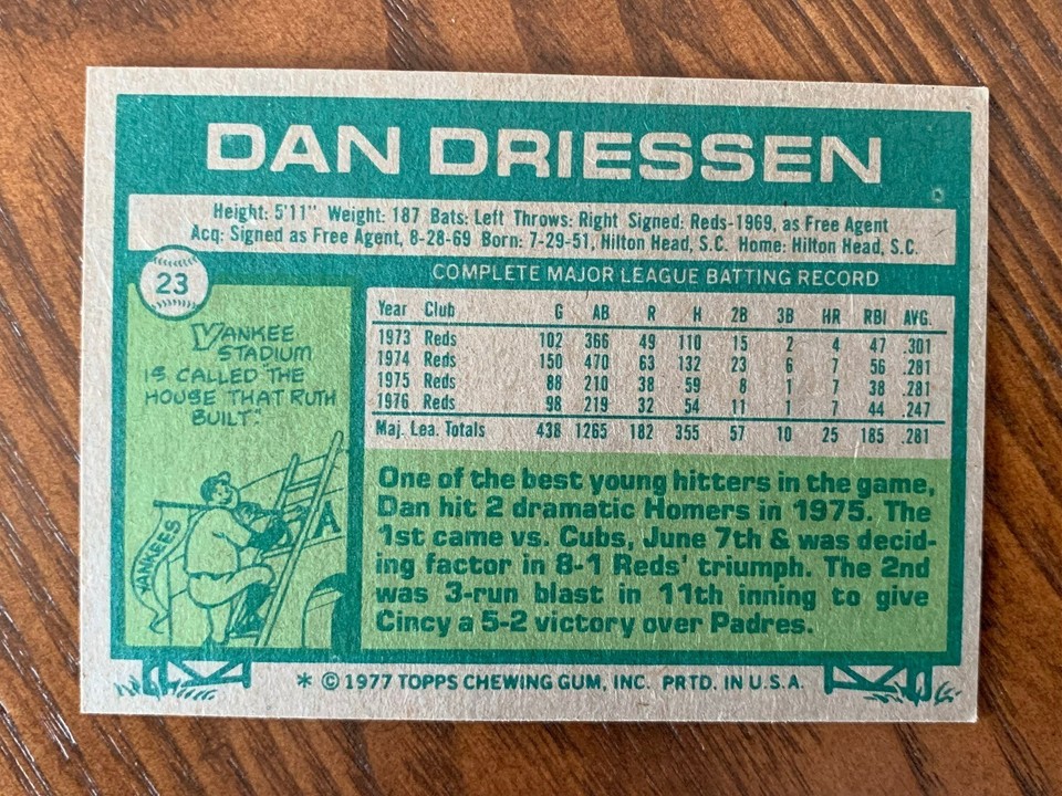 DAN DRIESSEN 1977 Topps Baseball Card #23 – CINCINNATI REDS | eBay