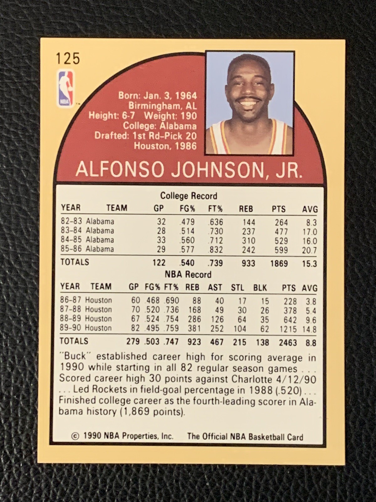 1990-91 NBA Hoops - #125 Buck Johnson for sale online | eBay
