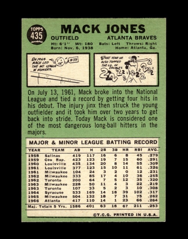 1967 Topps Set-Break #435 Mack Jones NR-MINT *GMCARDS* | eBay