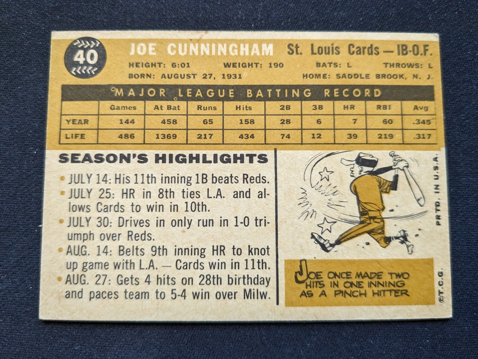 1960 Topps Baseball Card # 40 Joe Cunningham - St. Louis Cardinals (EX ...