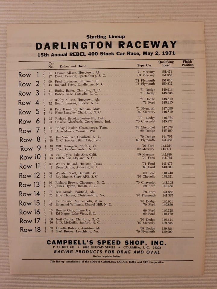 1971 NASCAR Darlington Raceway Rebel 400 Program/Line-Up, Buddy Baker ...