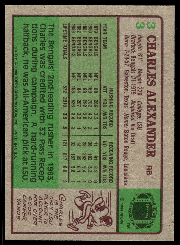 1984 Topps Charles Alexander #33 | eBay