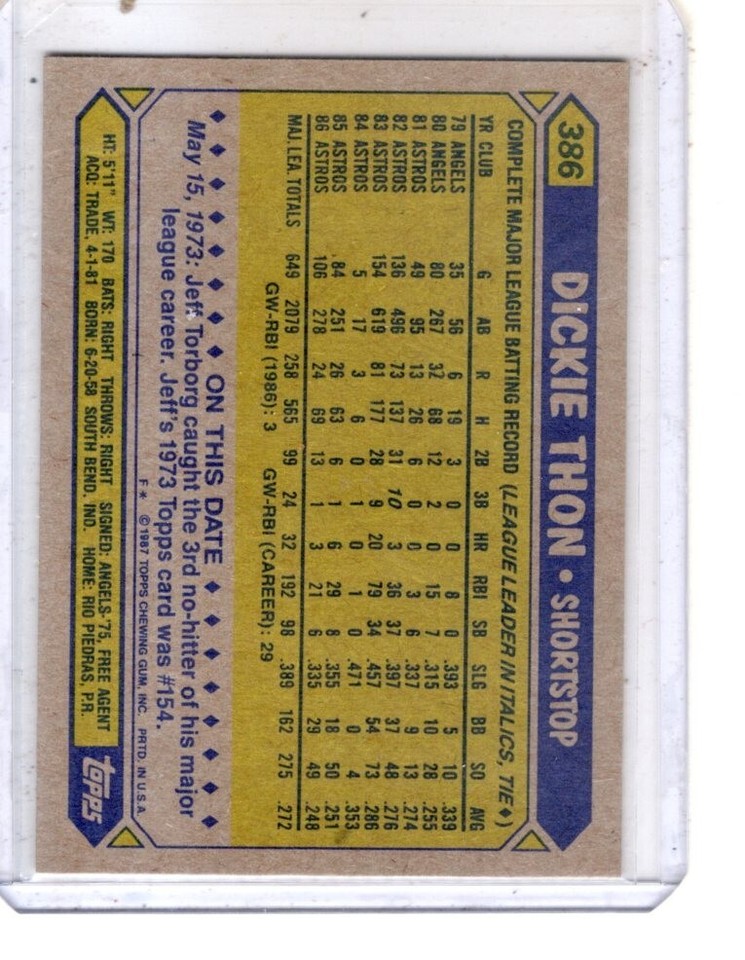 1987 Topps - #386 Dickie Thon Houston Astros baseball card | eBay