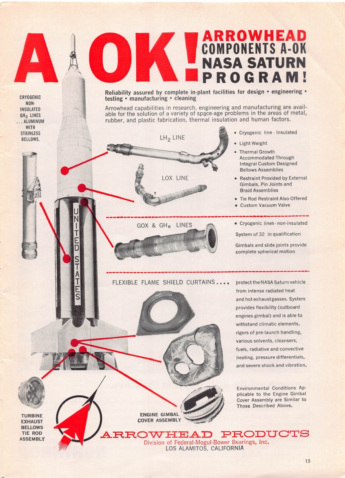 NASA Saturn Program Arrowhead Products Los Alamitos CA Vintage Magazine Print Ad | eBay