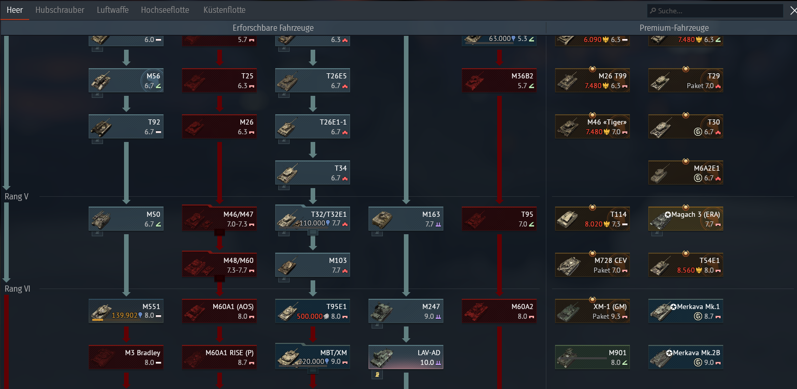 War Thunder Account. Lvl 100. US and Soviet. Rank 7. | eBay