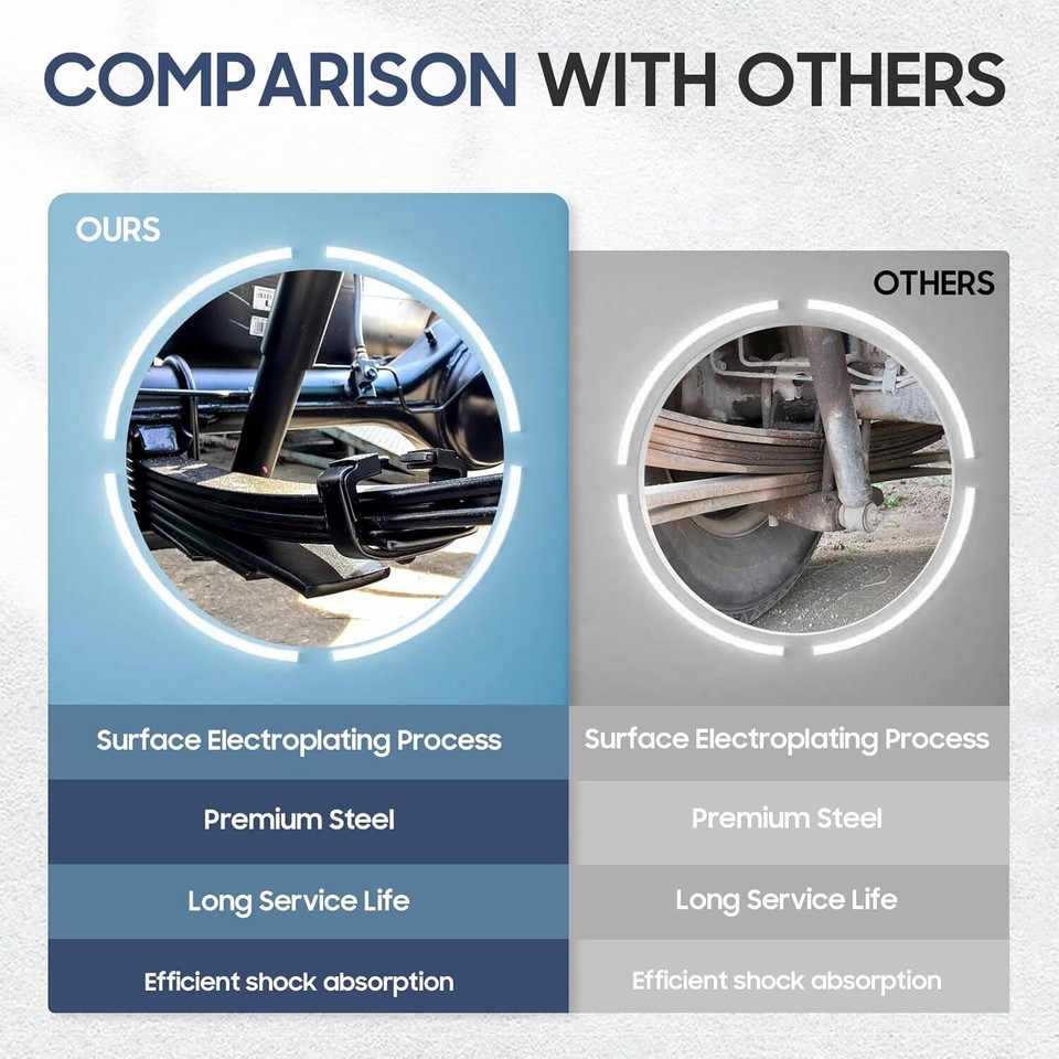 4 Leaf Trailer Leaf Spring Kit with U-Bolt & Single Trailer Axle Hanger ...