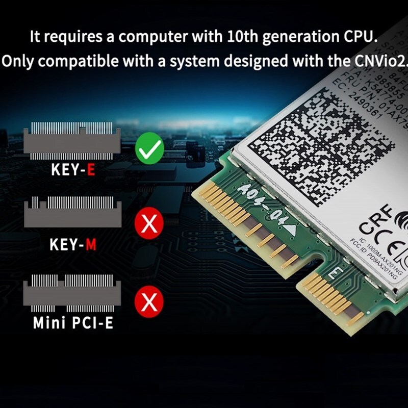 Intel WiFi 6 AX201NGW M.2 Key E Dual Band WiFi Bluetooth Card AX201 | eBay